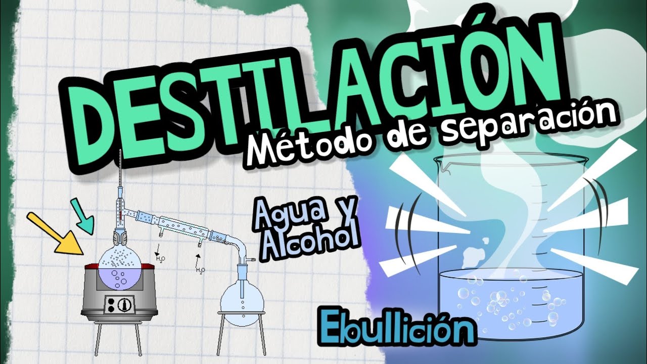 La composición de agua alcohol y acetona: ¿qué necesitas saber ...