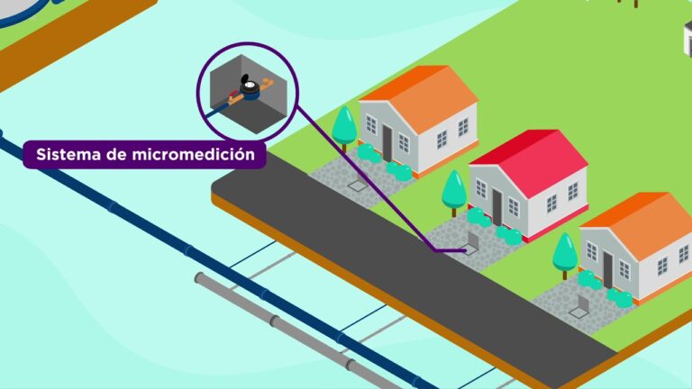 Cómo funciona un sistema de abastecimiento de agua - Tratamos el Agua